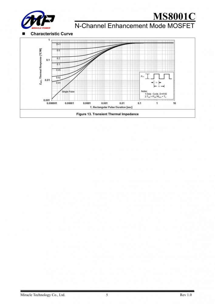 MS8001C datasheet page 5