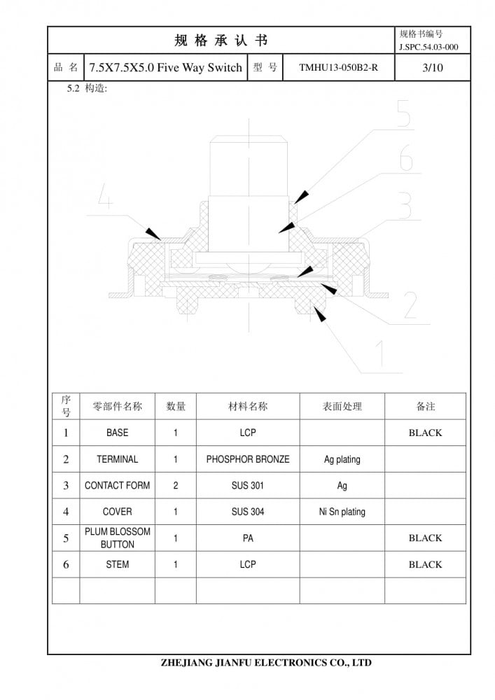 TMHU13-050B2-R specification page 4