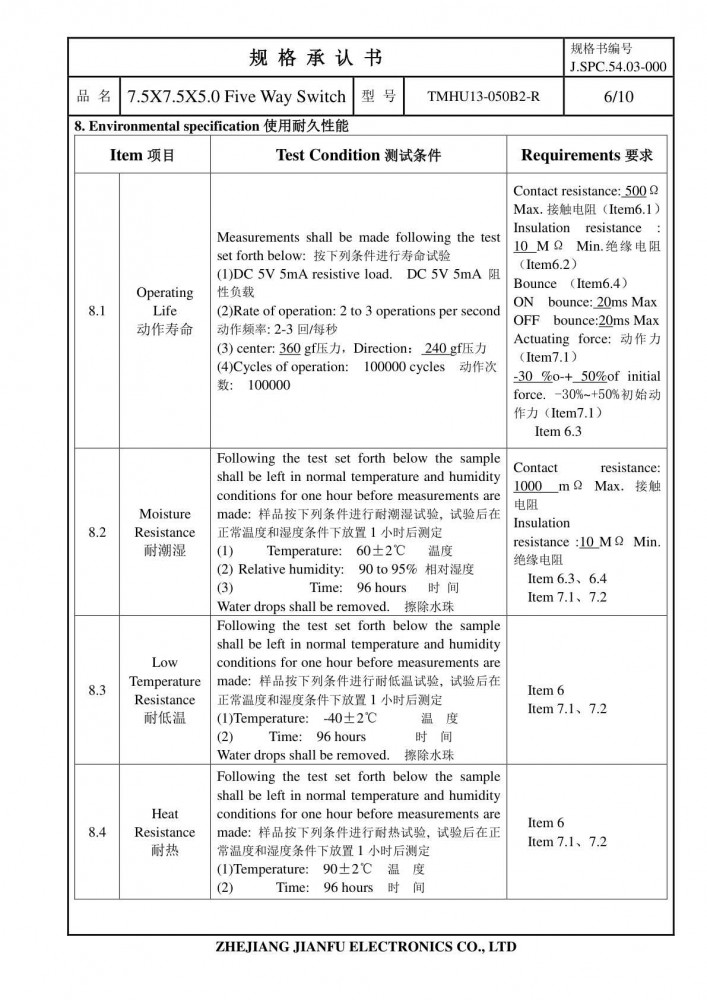 TMHU13-050B2-R specification page 7