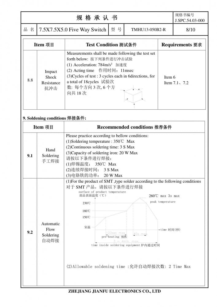 TMHU13-050B2-R specification page 9