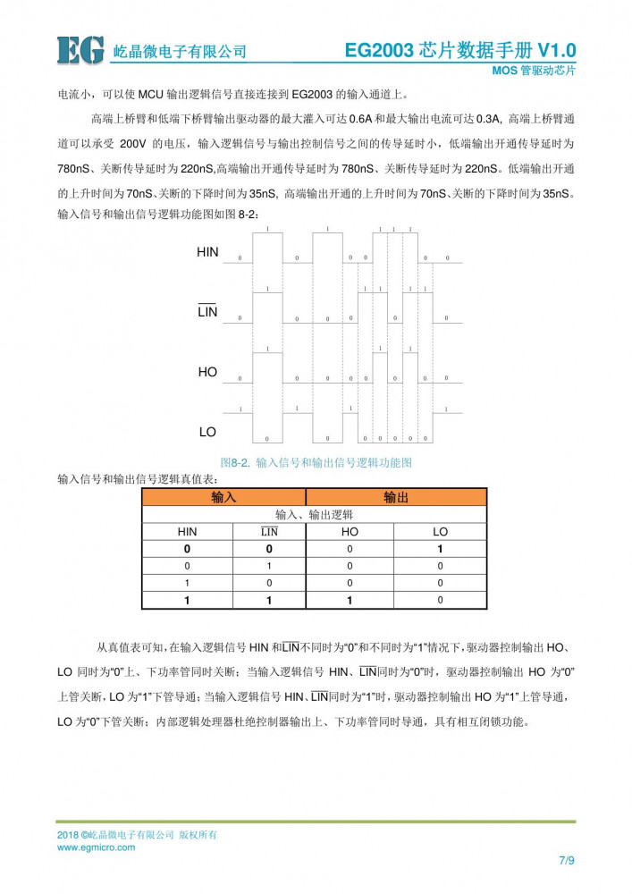 EG2003 application manual page 10