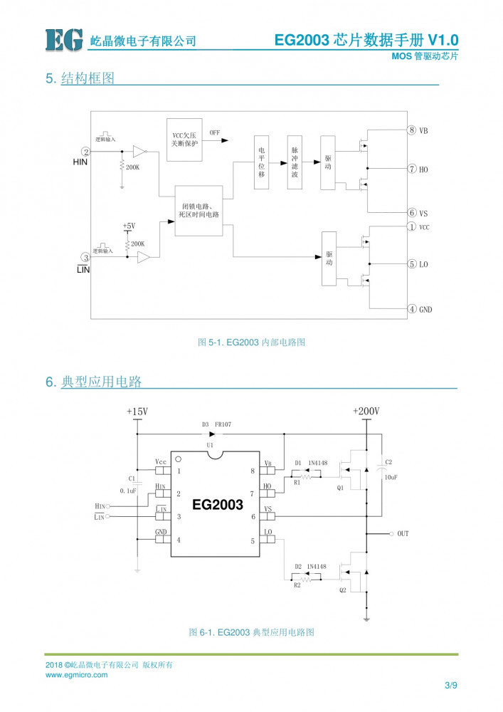 EG2003 application manual page 6