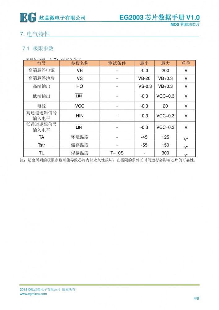 EG2003 application manual page 7