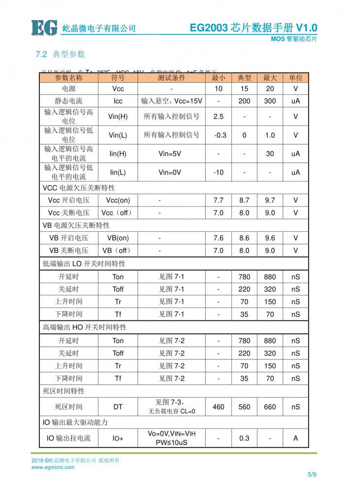 EG2003 application manual page 8