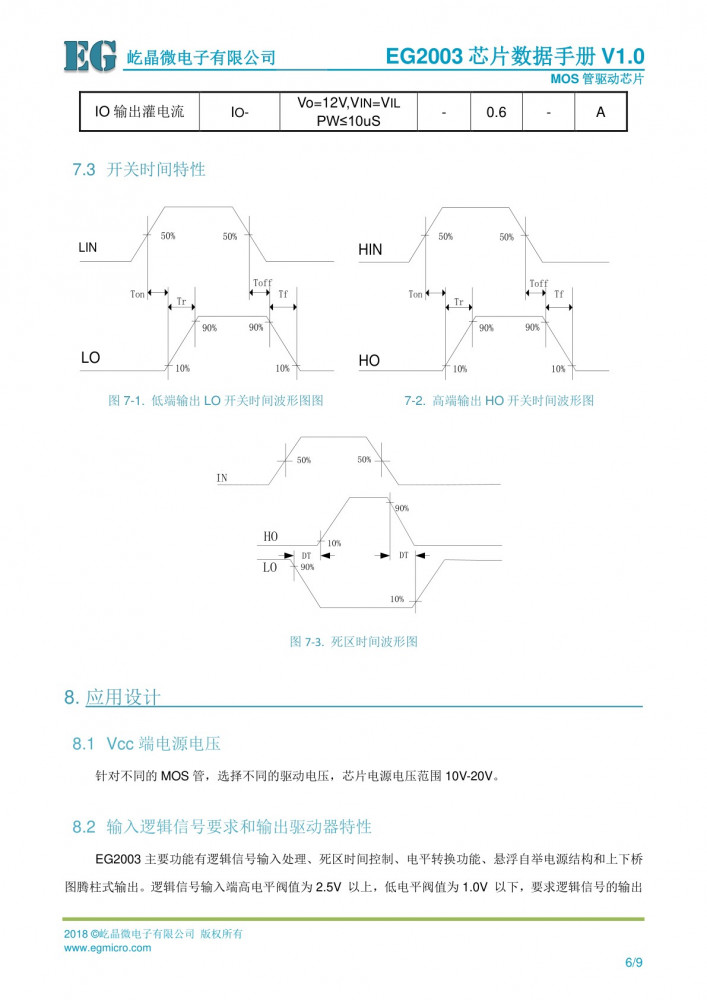 EG2003 application manual page 9
