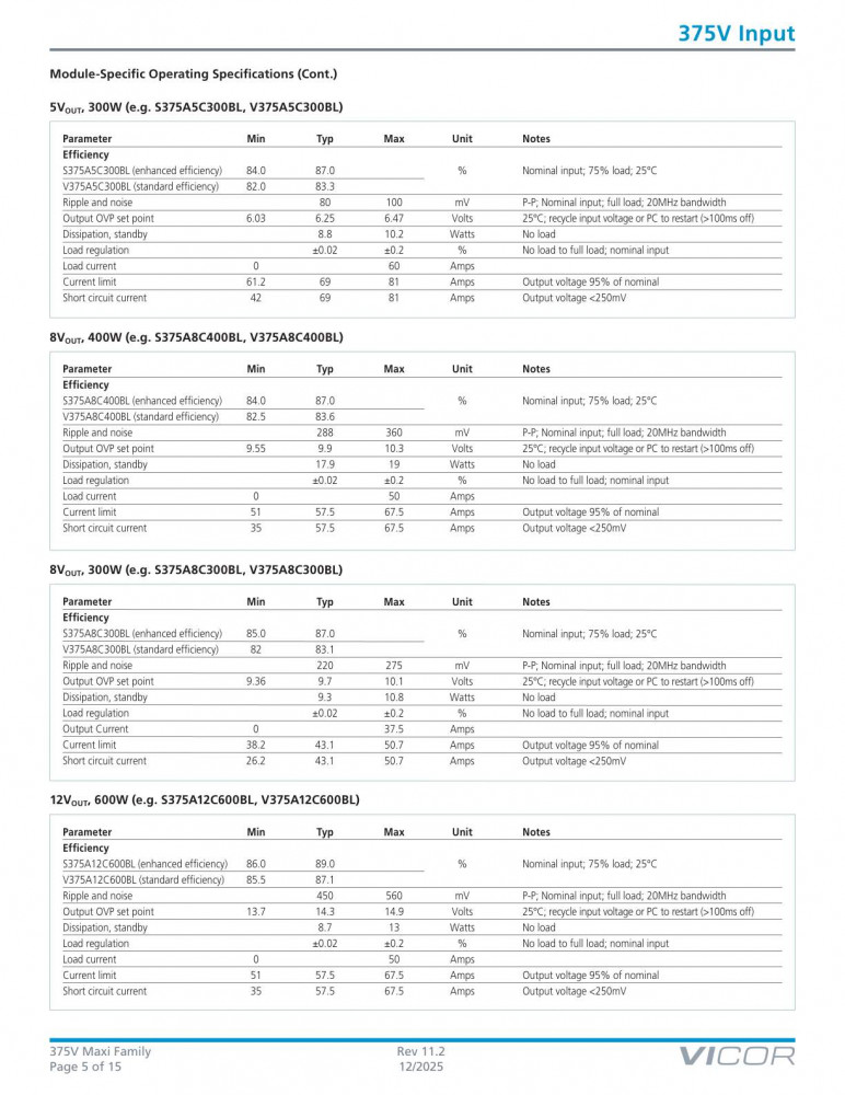 VICOR document page 5
