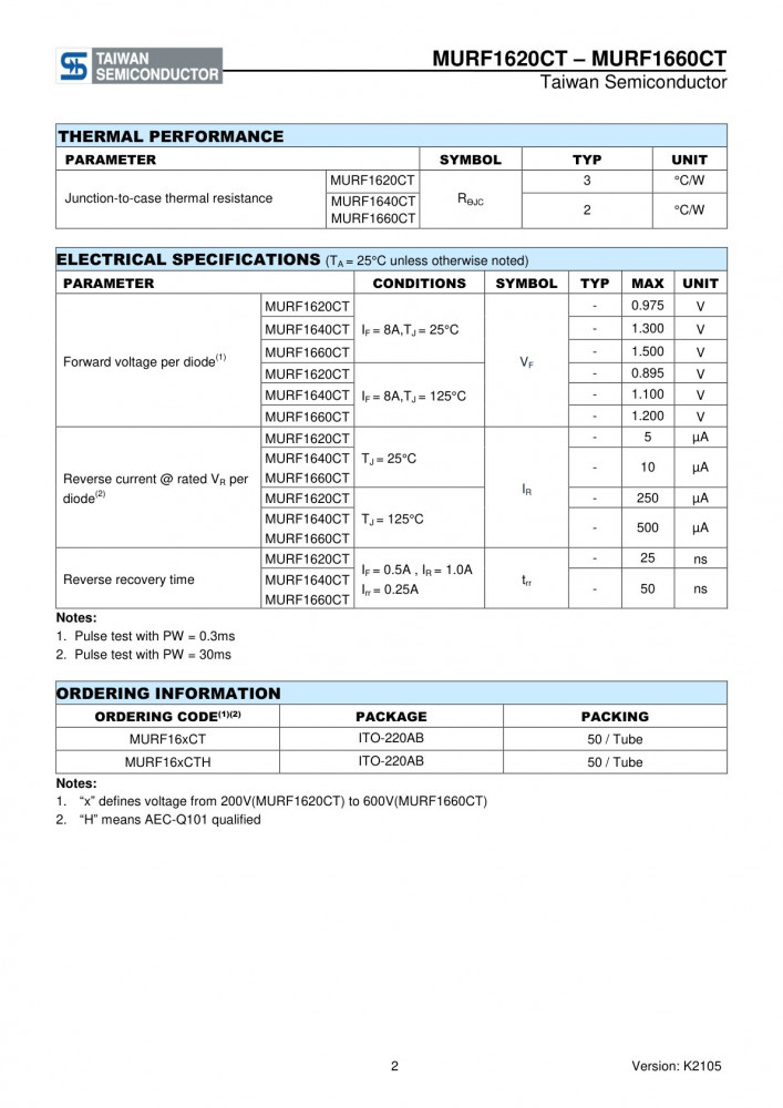 MURF1620CT technical document page 2