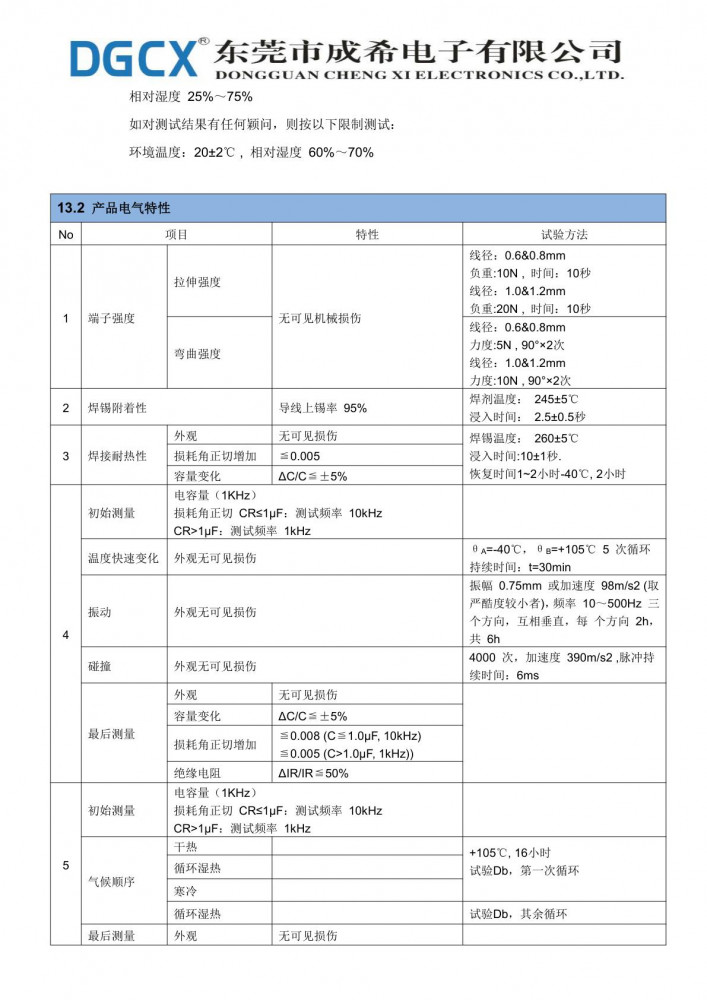 DGCX specification document page 9