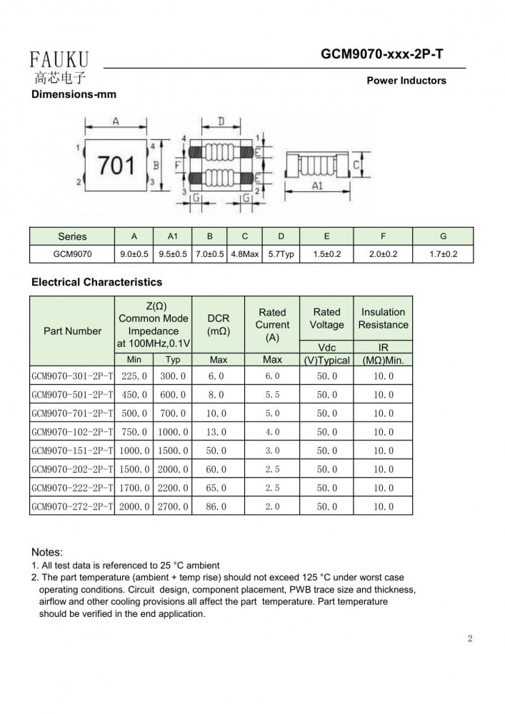 FAUKU GCM9070 datasheet page 2