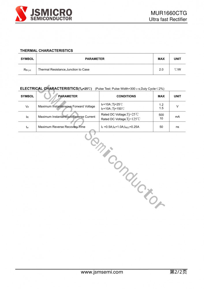 MUR1660CTG datasheet page 2