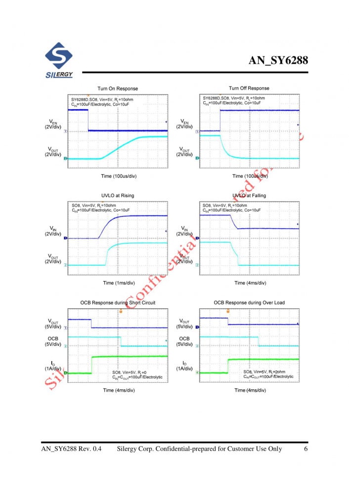 SY6288 datasheet page 6