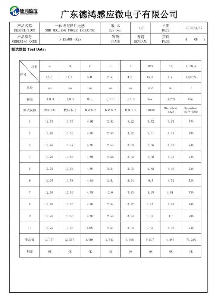 DH1250H-4R7M approval document page 5