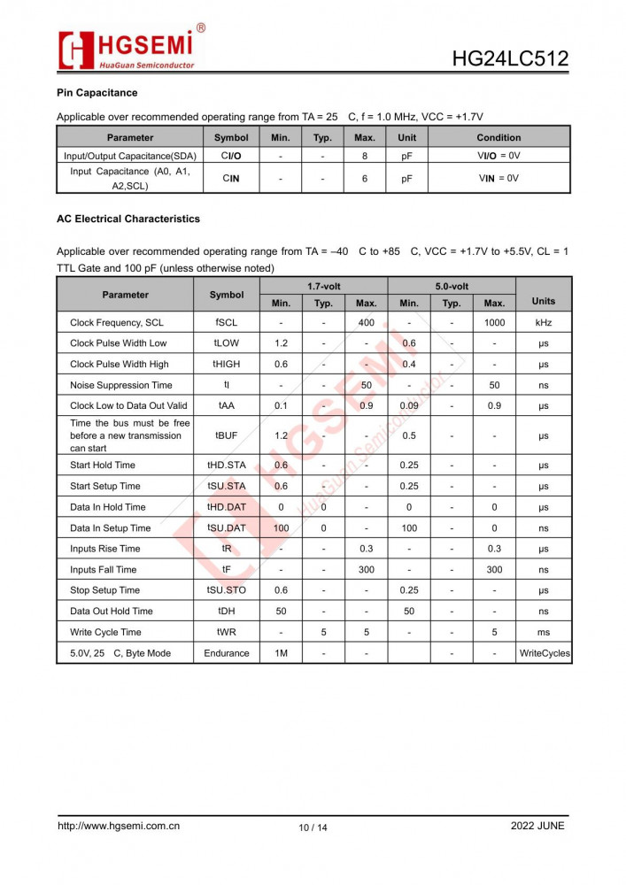 HG24LC512 datasheet page 10