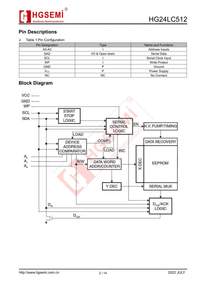 HG24LC512 datasheet page 2