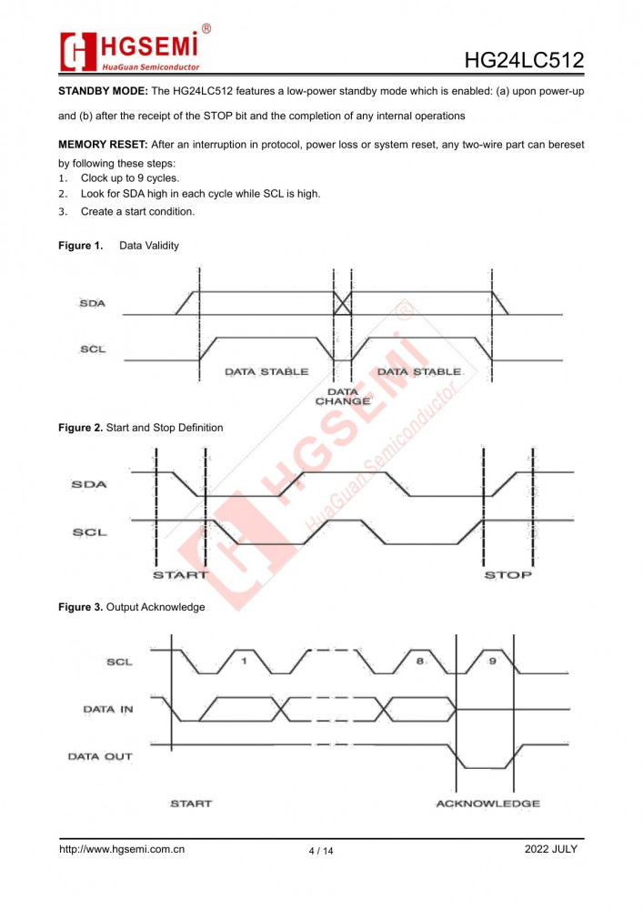 HG24LC512 datasheet page 4