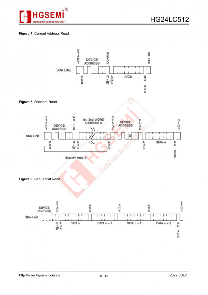 HG24LC512 datasheet page 8