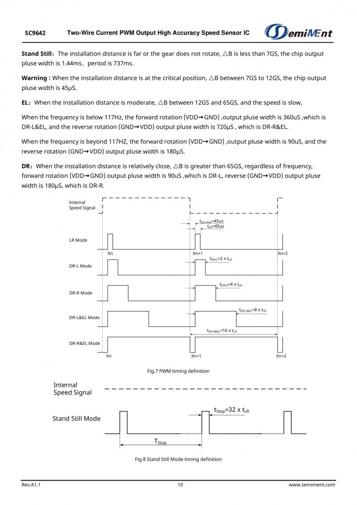 SC9642 datasheet page 10