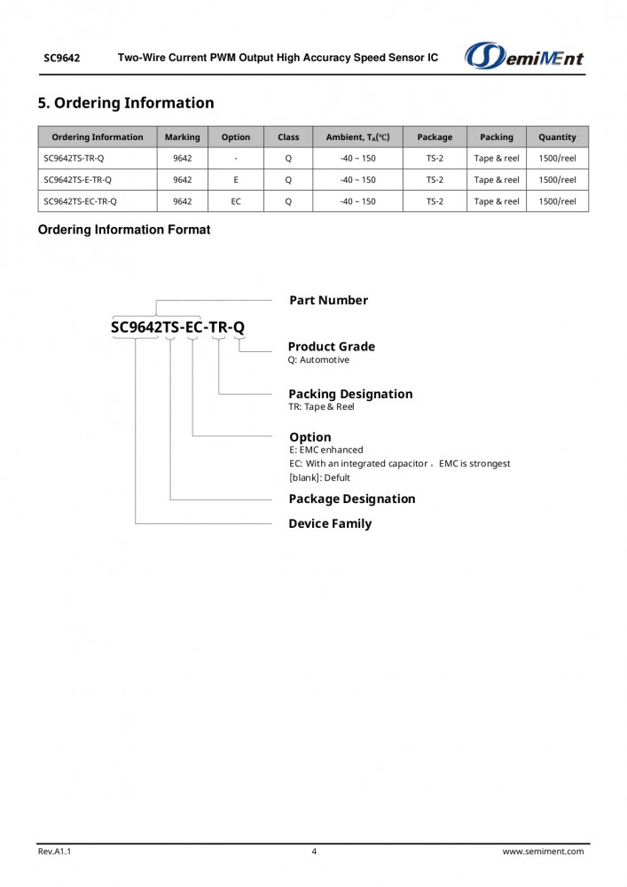 SC9642 datasheet page 4