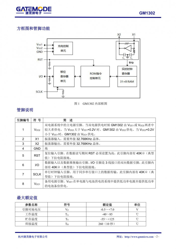 GM1302 datasheet page 2
