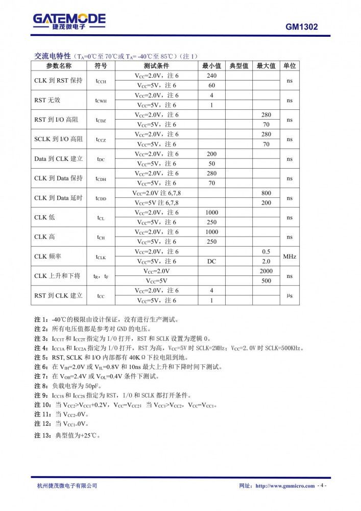 GM1302 datasheet page 4