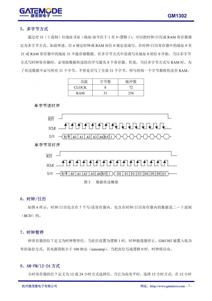 GM1302 datasheet page 7