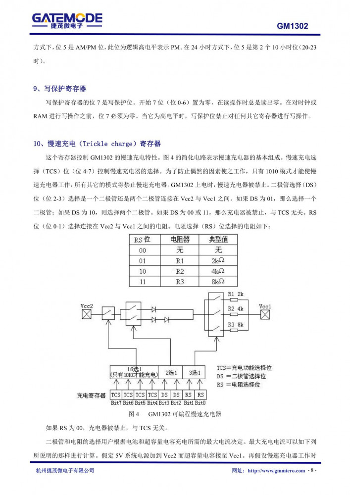 GM1302 datasheet page 8