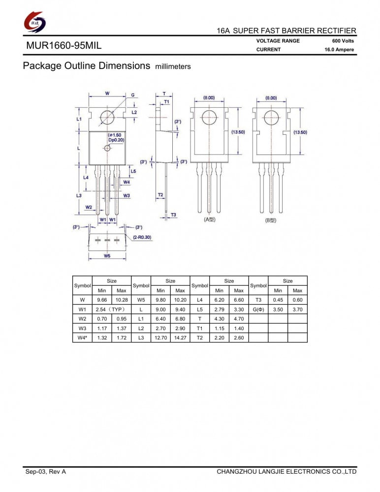 MUR1660-95MIL datasheet page 3