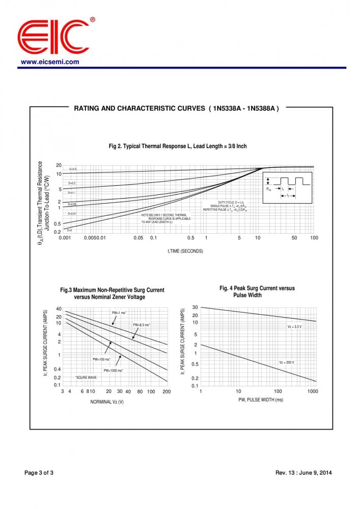 EIC 1N5338A datasheet page 3