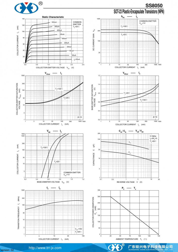 SS8050 Y1 datasheet page 2