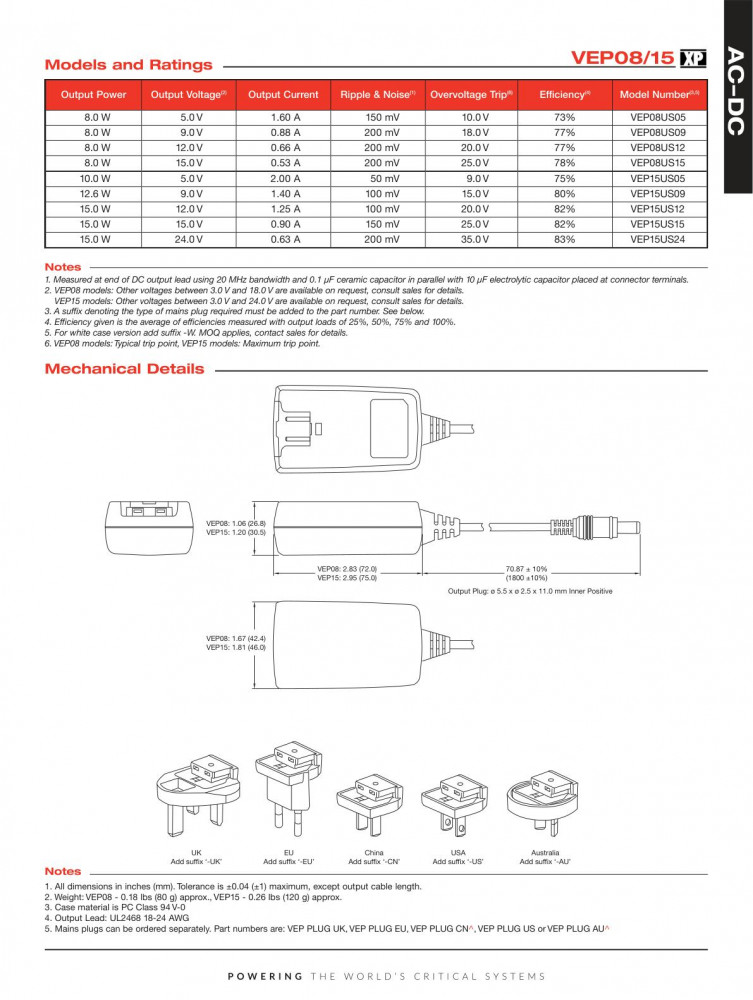 VEP Series technical document, page 2