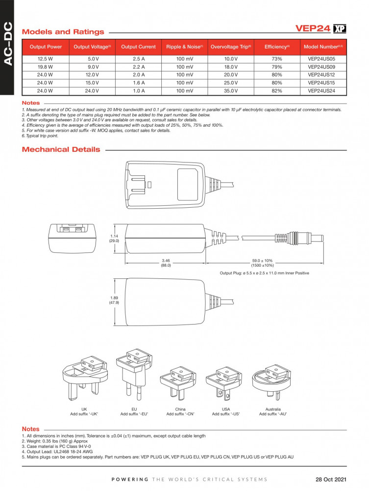 VEP Series technical document, page 3