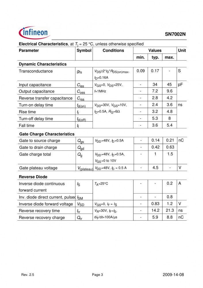 SN7002W H6433 datasheet page 3