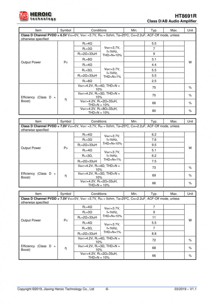 HT8691R datasheet page 6