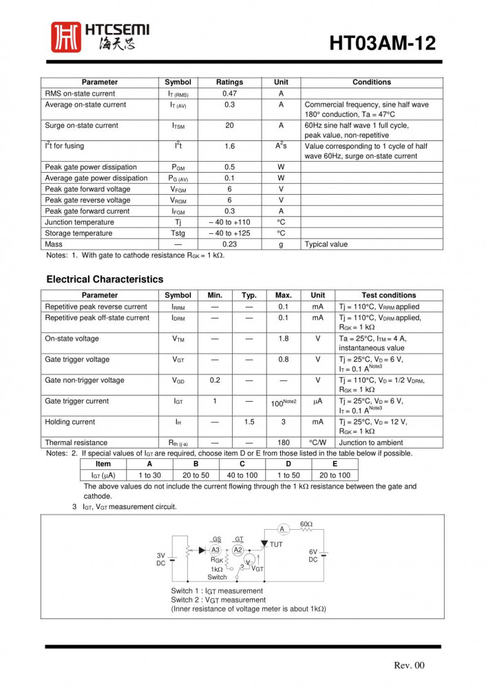 HT03AM-12 datasheet page 2