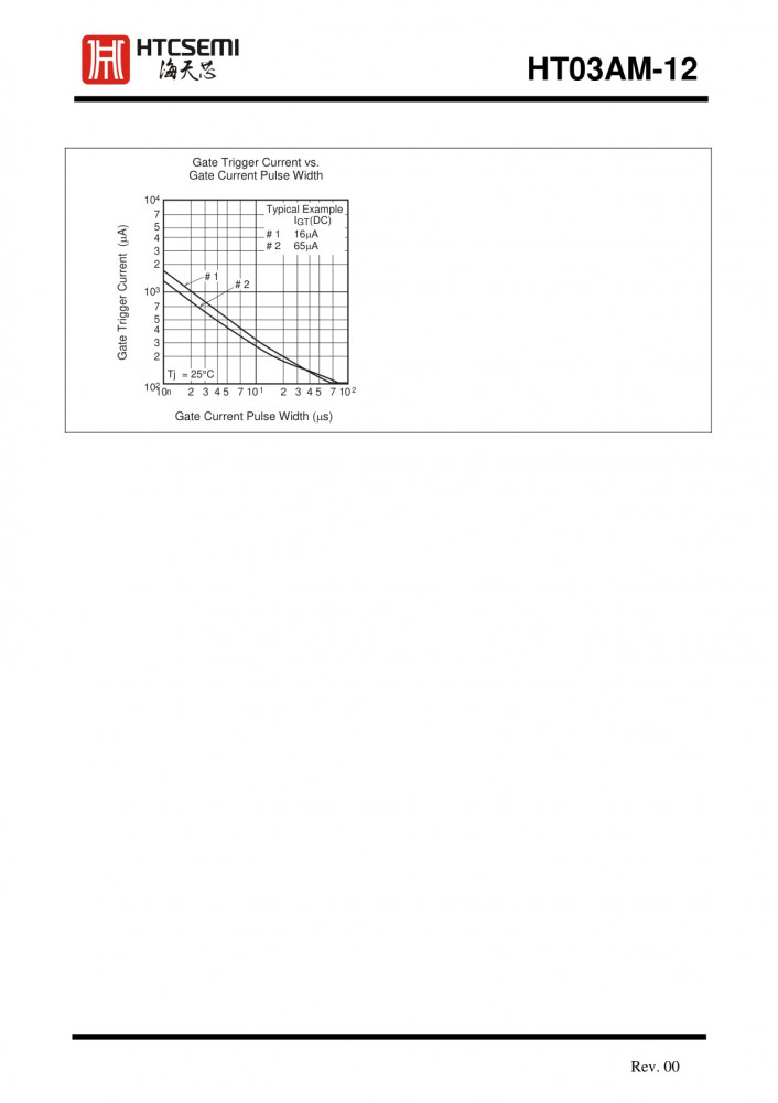 HT03AM-12 datasheet page 6