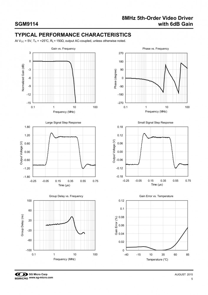 SGM9114 datasheet page 5