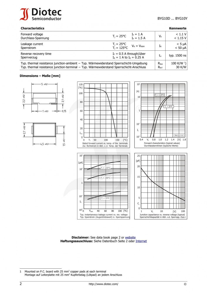 BYG10Y datasheet page 2