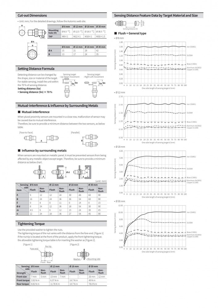 Autonics PR Series manual page 3
