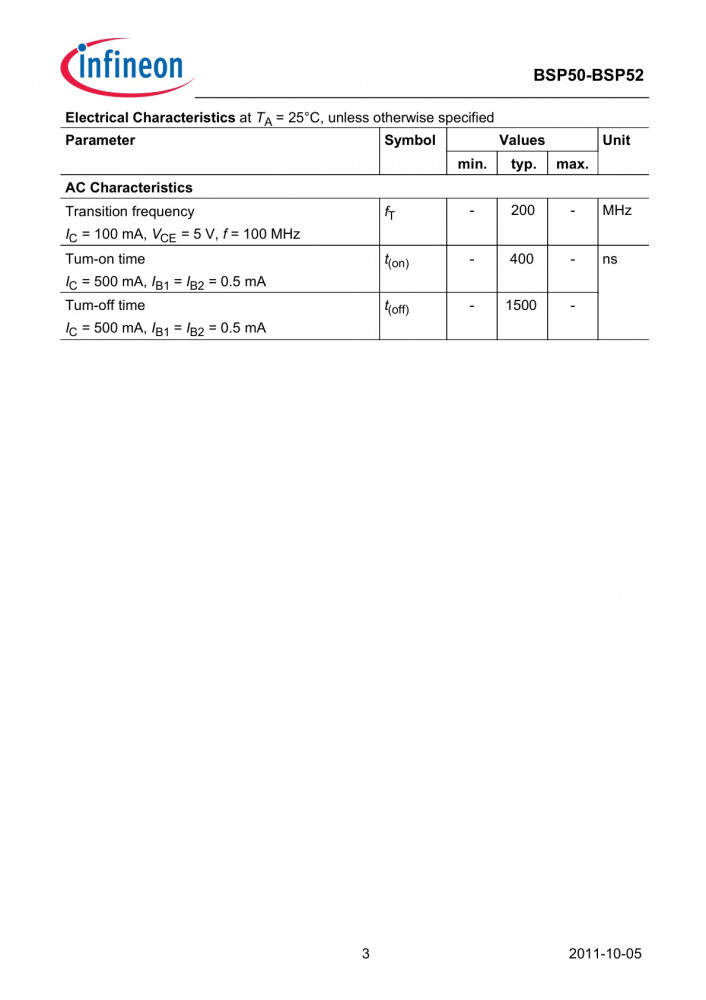 Infineon BSP52 datasheet page 3