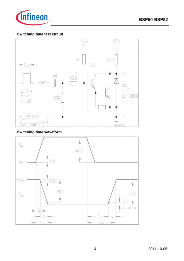 Infineon BSP52 datasheet page 4