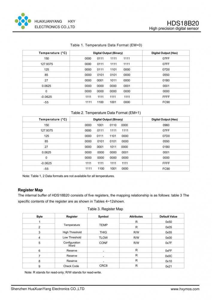 HDS18B20 datasheet page 4