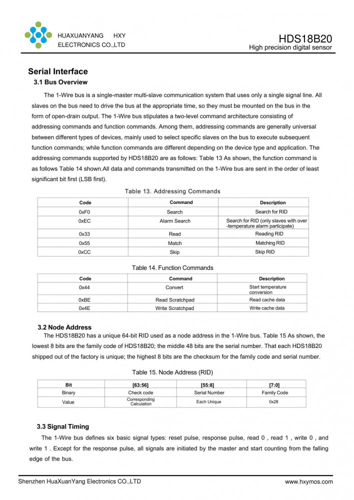 HDS18B20 datasheet page 7