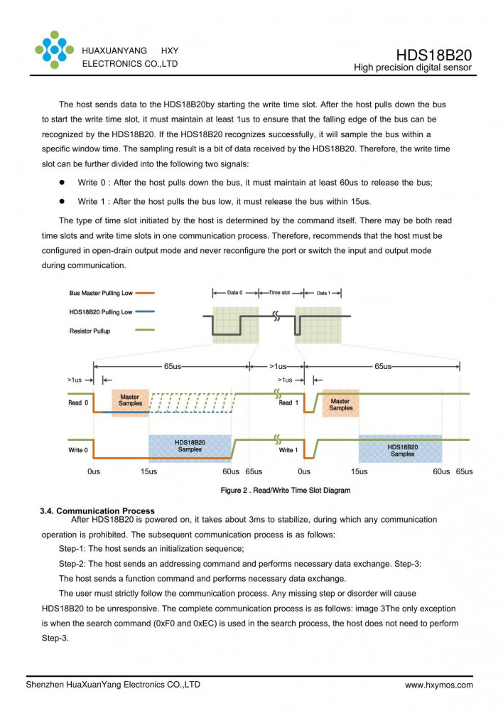 HDS18B20 datasheet page 9