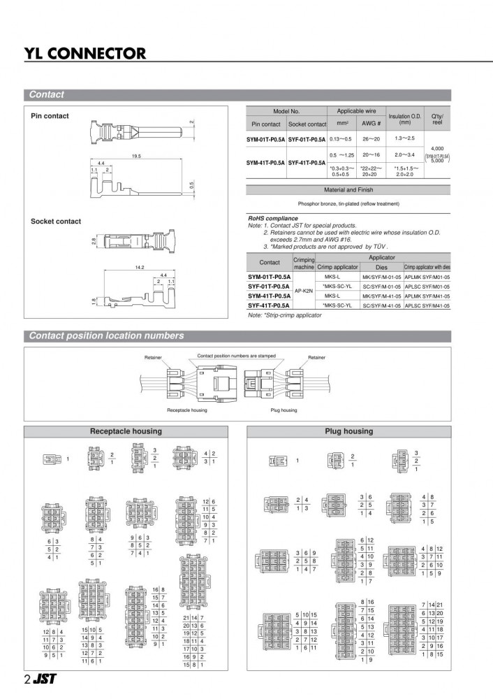 JST YL connector document page 2