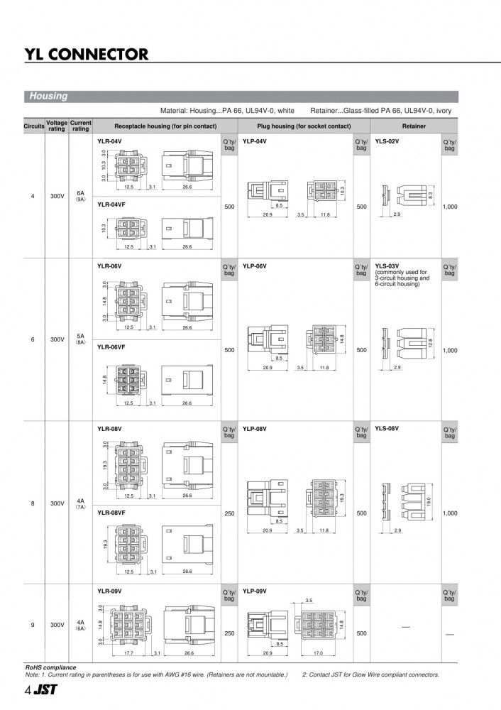 JST YL connector document page 4