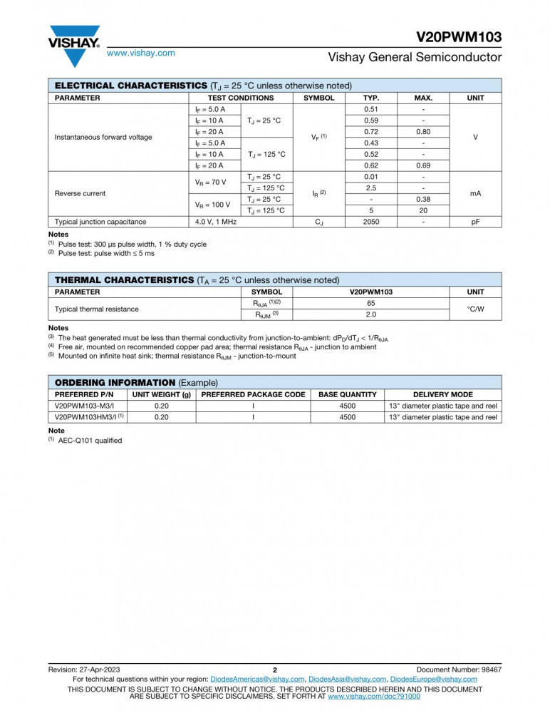 V20PWM103 datasheet page 2
