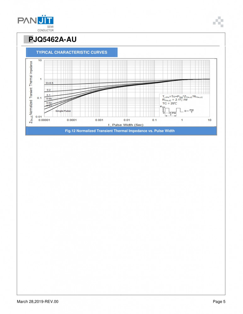 PJQ5462A-AU datasheet page 5
