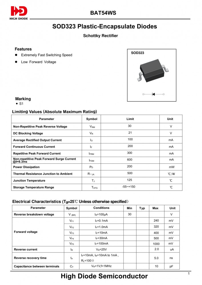 BAT54WS datasheet page 1