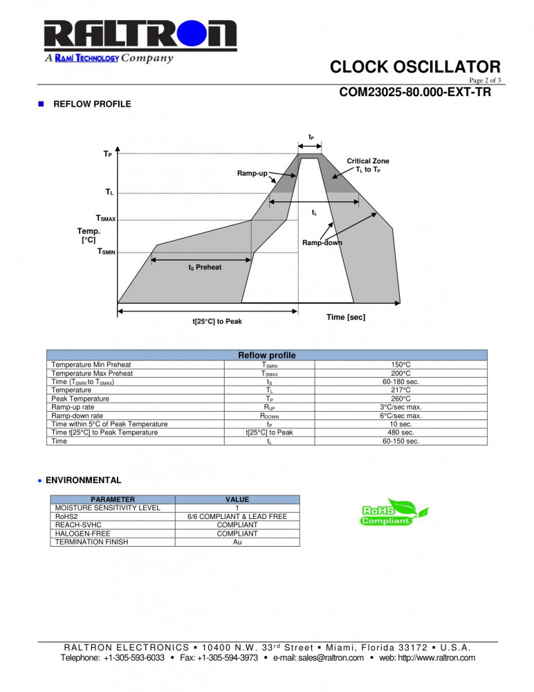 COM23025-80.000-EXT-TR technical document page 2