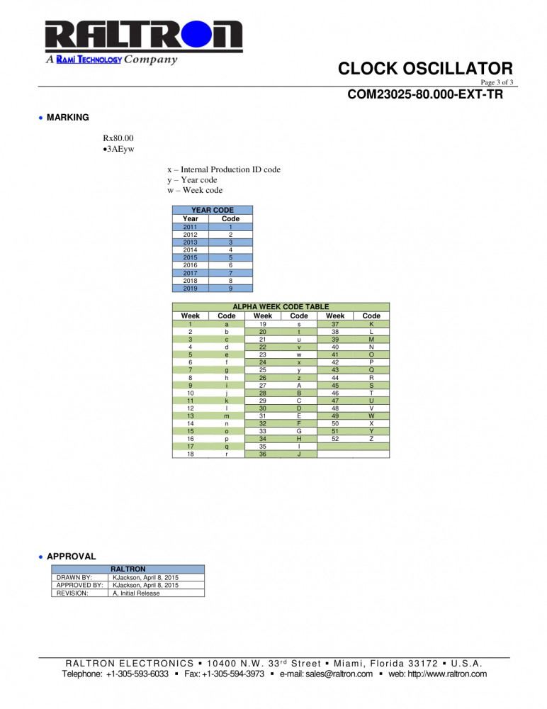 COM23025-80.000-EXT-TR technical document page 3